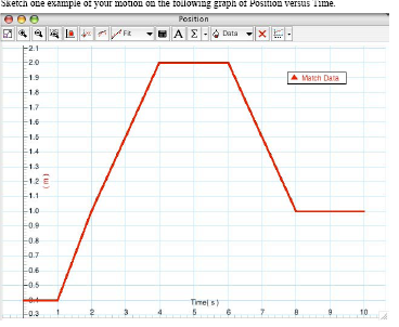 Solved Experiment 3: Part 1- Study of non-uniform motion | Chegg.com