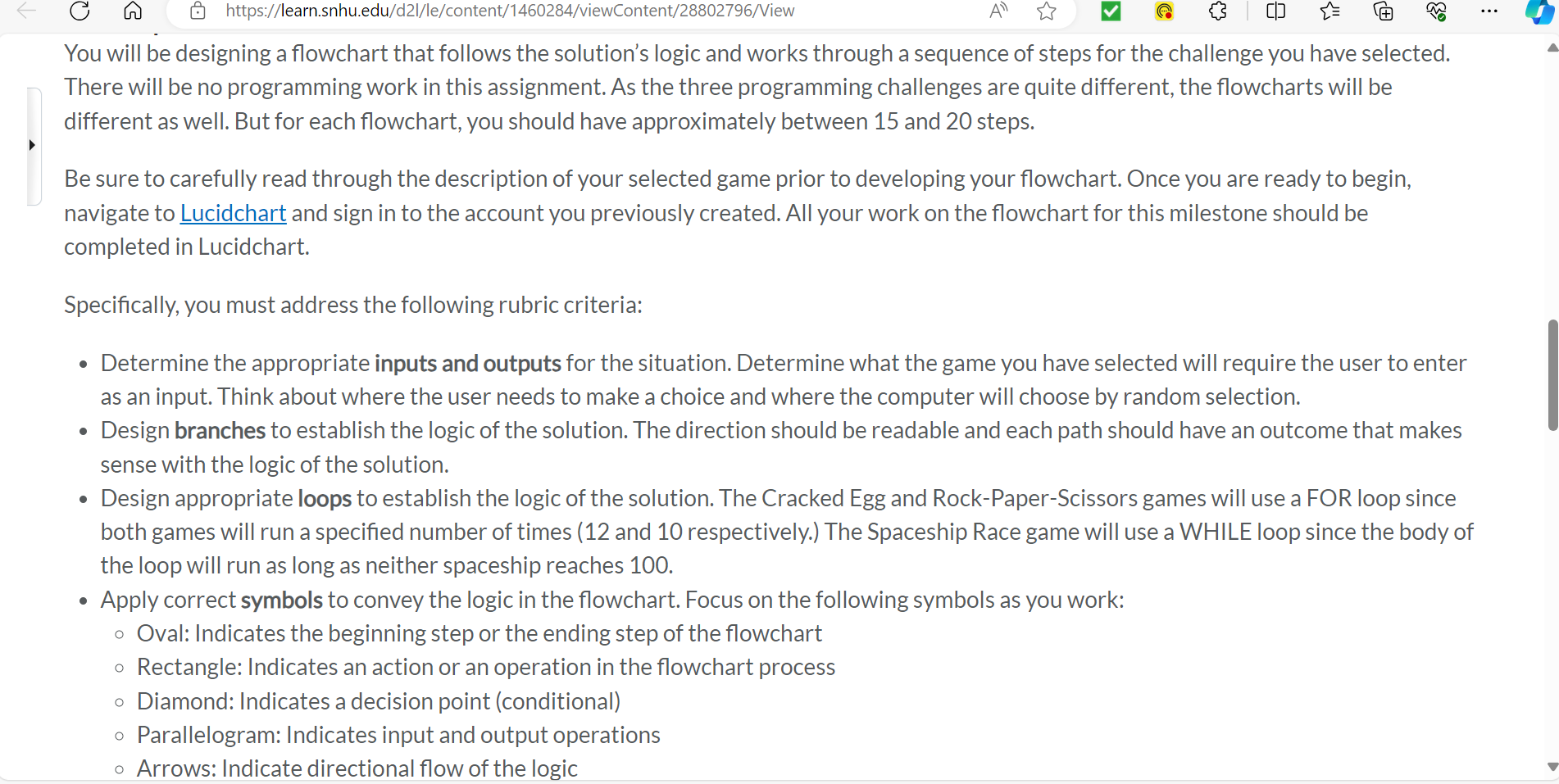 Solved You will be designing a flowchart that follows the | Chegg.com