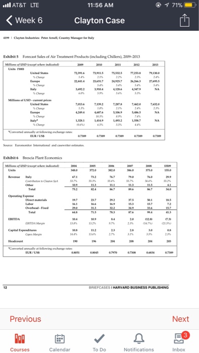 Solved Please read the case below and summarize the main | Chegg.com