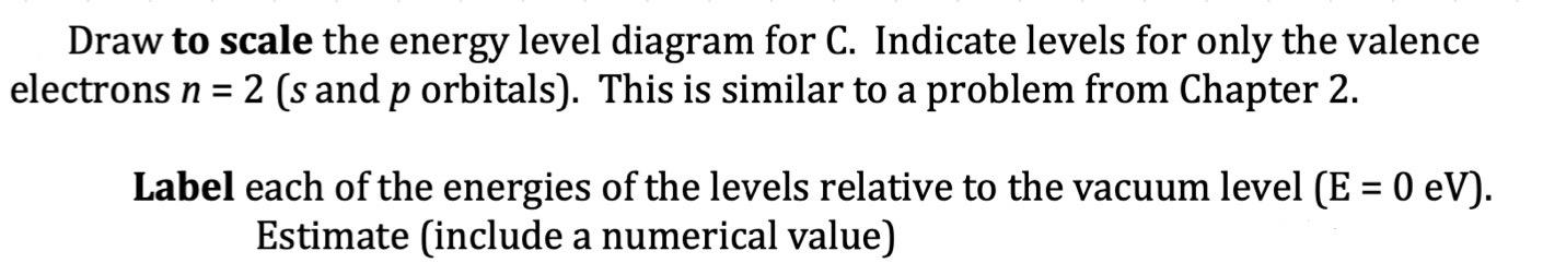 Solved Draw to scale the energy level diagram for C. | Chegg.com