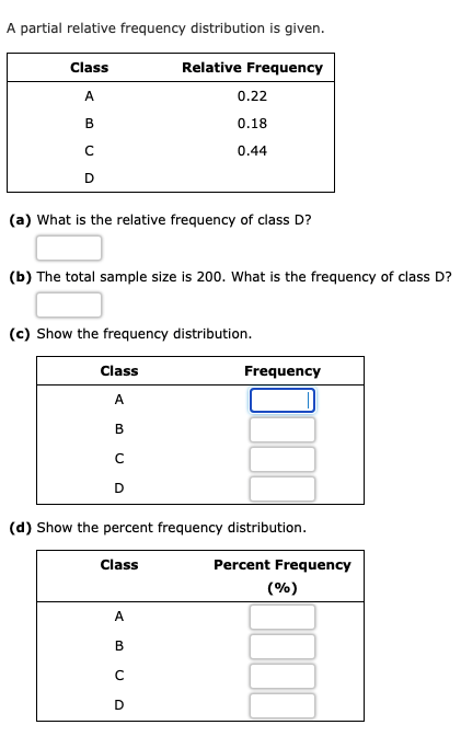 Solved A partial relative frequency distribution is given. | Chegg.com