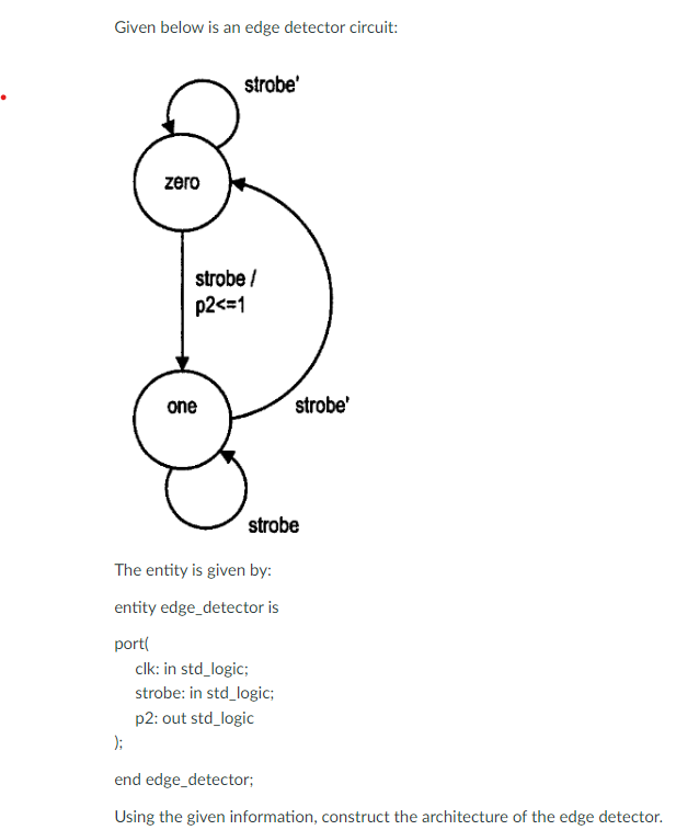 Solved Given below is an edge detector circuit: The entity | Chegg.com