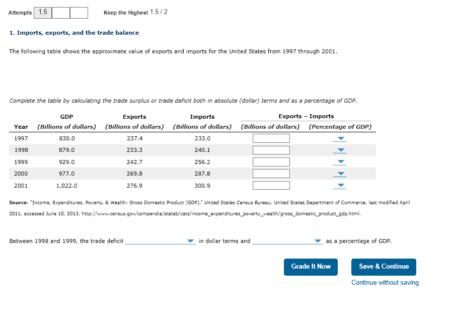 Solved 1. Imports, exports, and the trade balance The | Chegg.com
