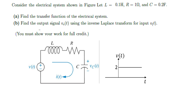 Solved Consider the electrical system shown in Figure Let | Chegg.com