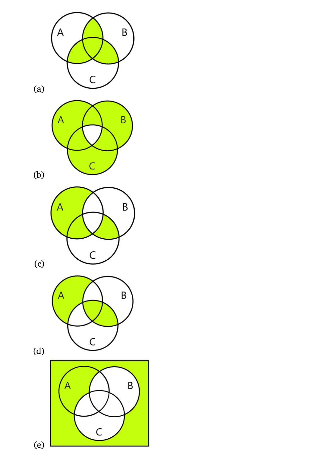 Solved Come up with set expressions that match the following | Chegg.com