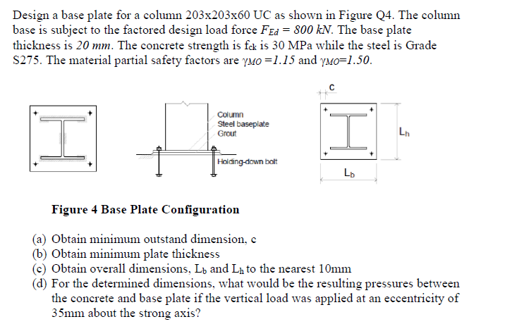 Solved Design a base plate for a column 203×203×60 UC as | Chegg.com