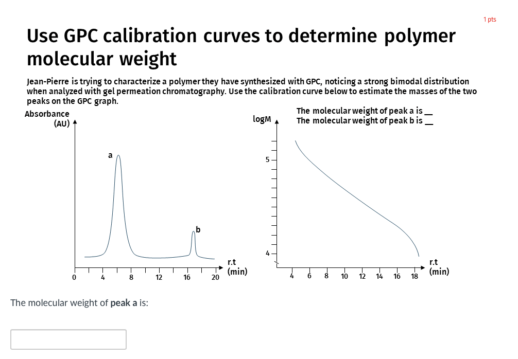 Solved Use GPC calibration curves to determine polymer | Chegg.com Solved Use GPC calibration curves to determine polymer | Chegg.com