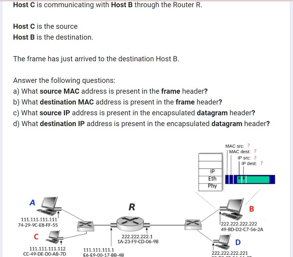Solved In the scenario pictured below: Host C is | Chegg.com