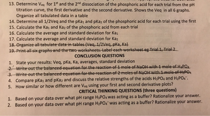 pH Titration Curve First Derivitives Plot Volume NaOH | Chegg.com