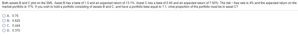 Solved Both Assets B And C Plot On The Sml Asset B Has A