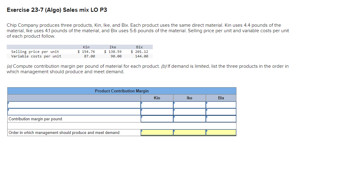 Solved Exercise 23-7 (Algo) Sales mix LO P3 Chip Company | Chegg.com