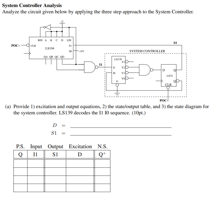 Solved System Controller Analysis Analyze the circuit given | Chegg.com