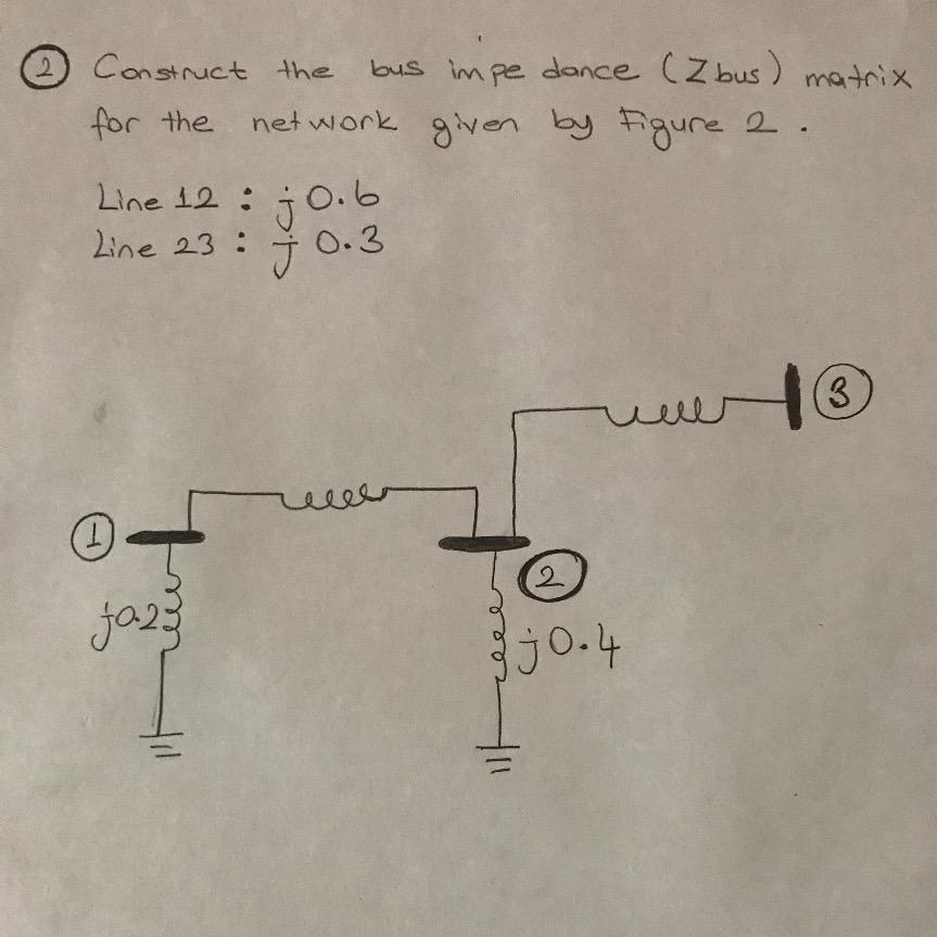 Solved Construct the bus impe dance (Zbus) matrix for the | Chegg.com