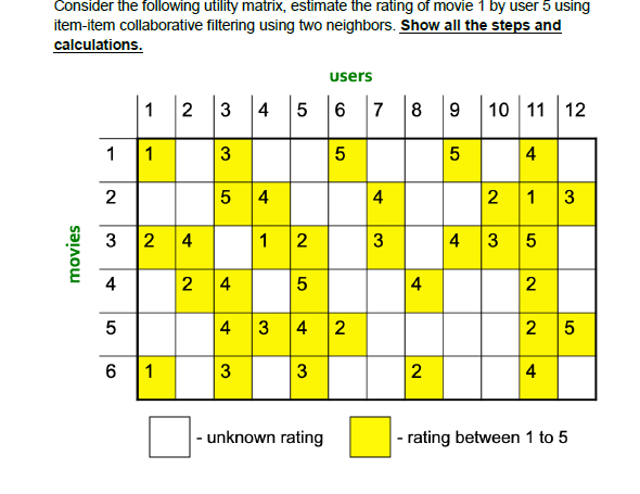Solved give me the correct solution for this problem with | Chegg.com Solved give me the correct solution for this problem with | Chegg.com