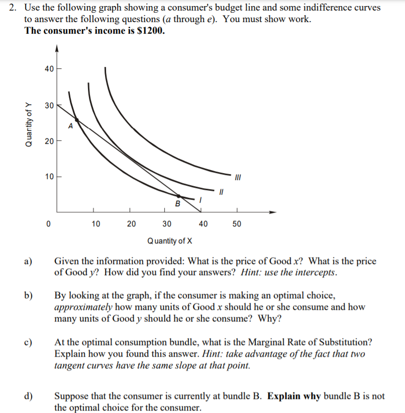 Solved 2. Use the following graph showing a consumer's | Chegg.com