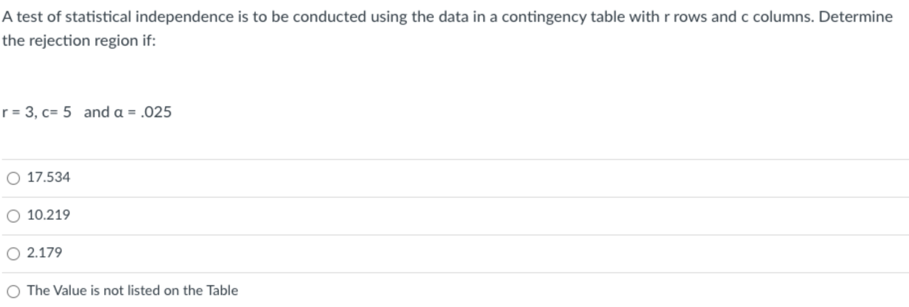 Solved A test of statistical independence is to be conducted | Chegg.com