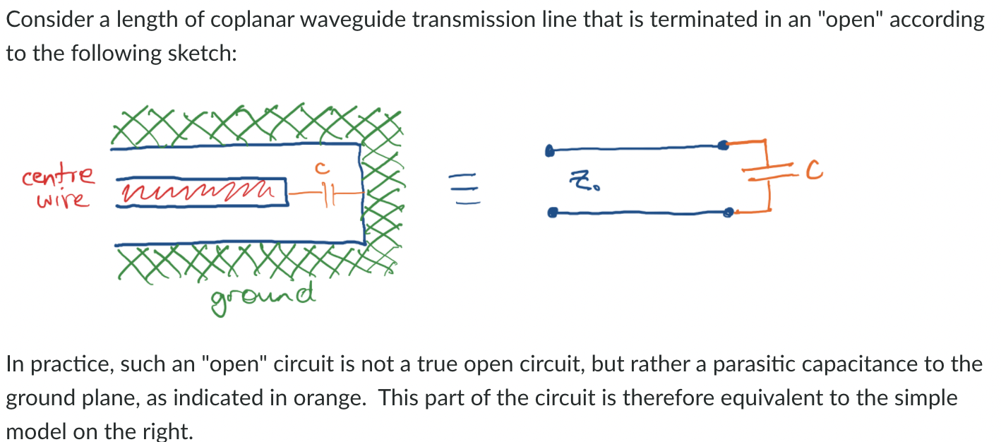 Solved Consider a length of coplanar waveguide transmission | Chegg.com