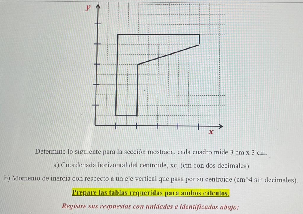 Solved Determine the following for the section shown, each | Chegg.com
