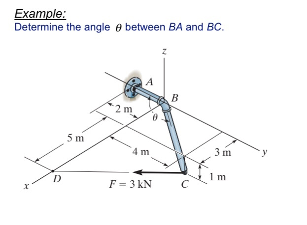 Solved Example: Determine the angle e between BA and BC. 3 m | Chegg.com