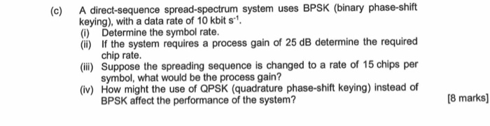 Solved A direct-sequence spread-spectrum system uses BPSK | Chegg.com