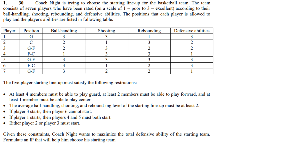 Solved 1. 30 Coach Night is trying to choose the starting | Chegg.com