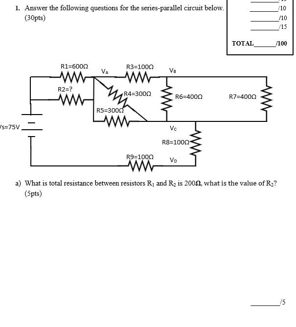 Solved 1. Answer the following questions for the | Chegg.com