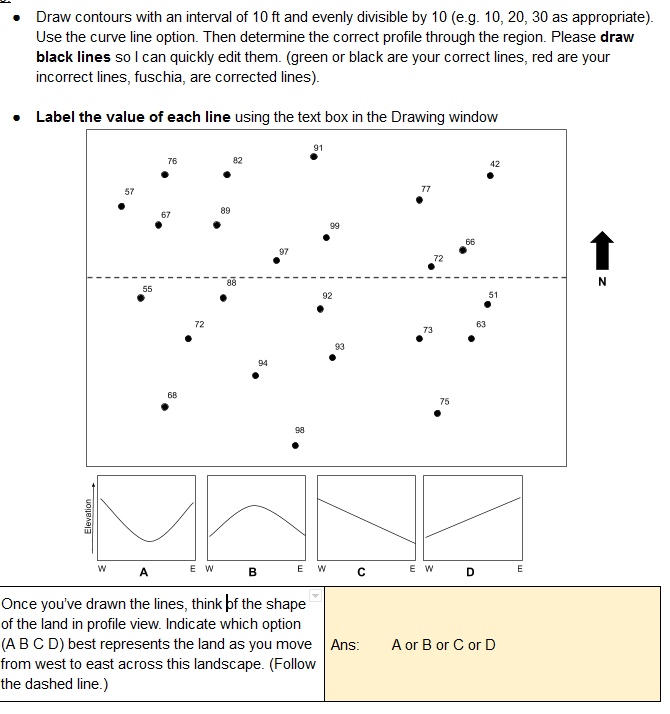 Solved Draw contours with an interval of 10 ft and evenly | Chegg.com
