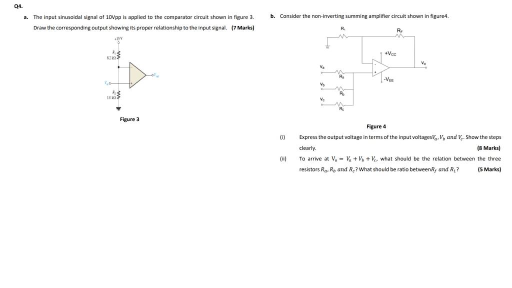 Solved Q4. b. Consider the non-inverting summing amplifier | Chegg.com