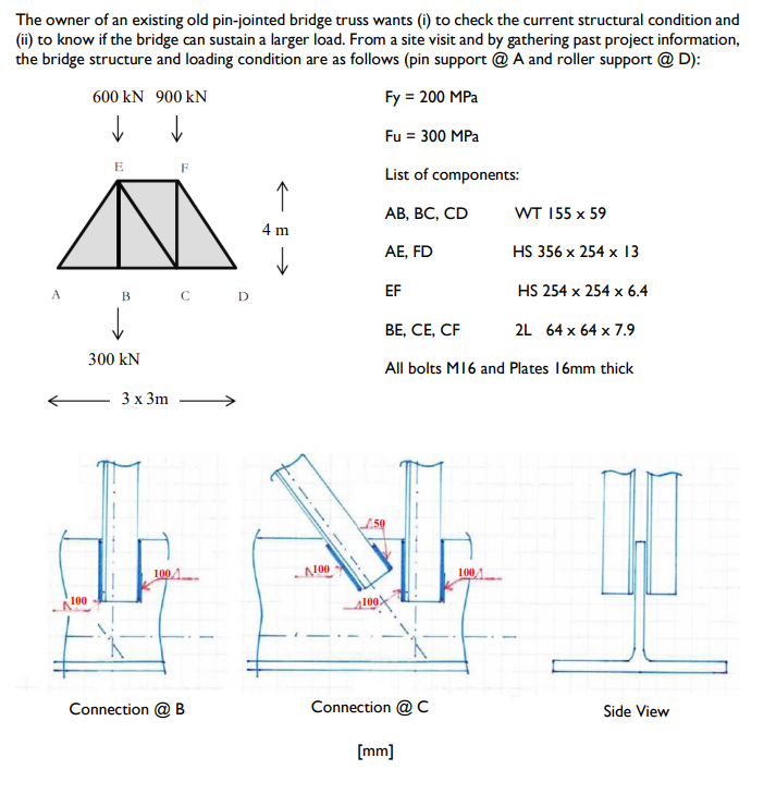 Solved The owner of an existing old pin-jointed bridge truss | Chegg.com