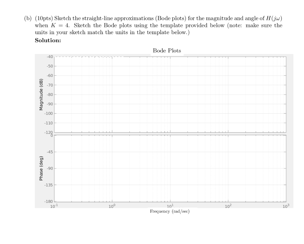 Solved Problem 1: (Bode Plots, Feedback and Stability) Let | Chegg.com