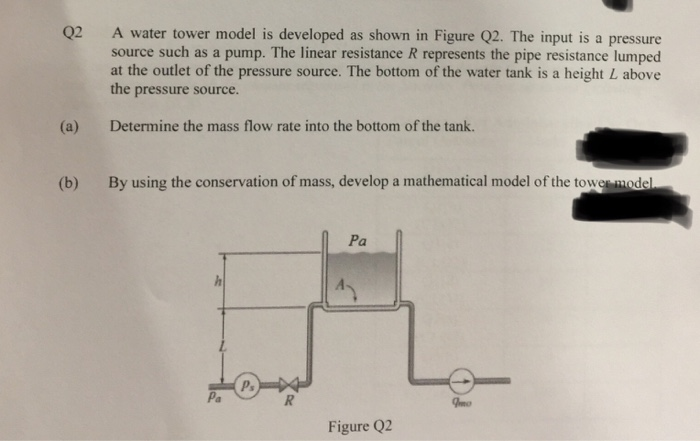 Solved 02 A water tower model is developed as shown in | Chegg.com