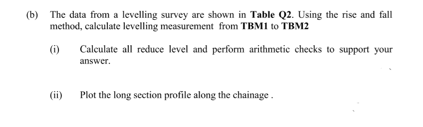 Solved (b) The data from a levelling survey are shown in | Chegg.com