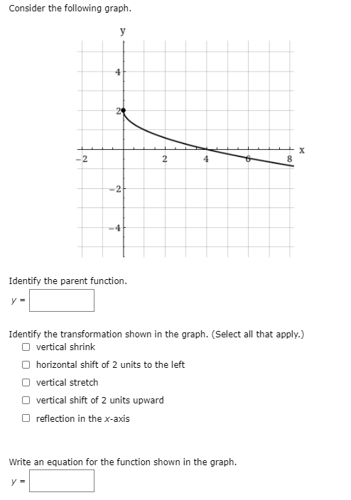 Solved Consider the following graph. у 4 24 x -2 2 8 -2 | Chegg.com