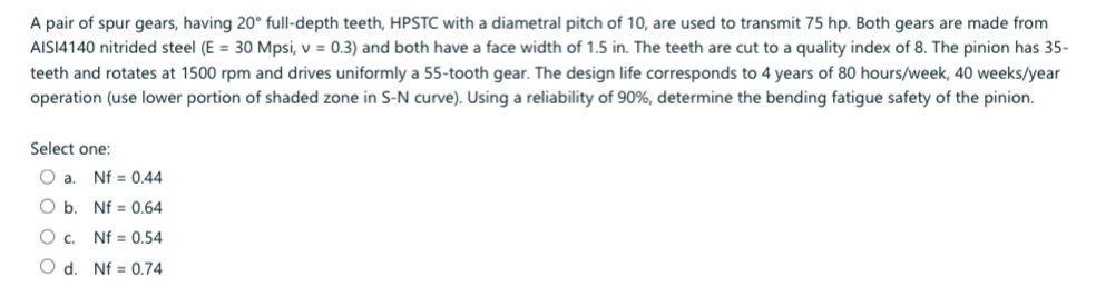Solved A pair of spur gears, having 20∘ full-depth teeth, | Chegg.com