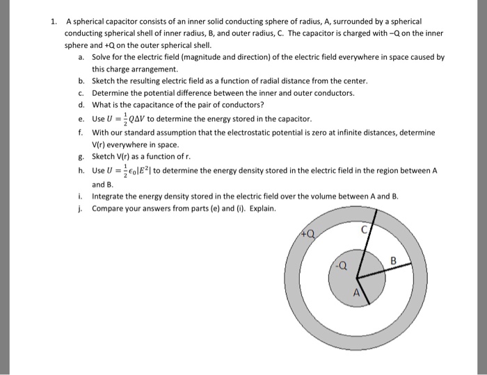 Solved 1. A spherical capacitor consists of an inner solid | Chegg.com