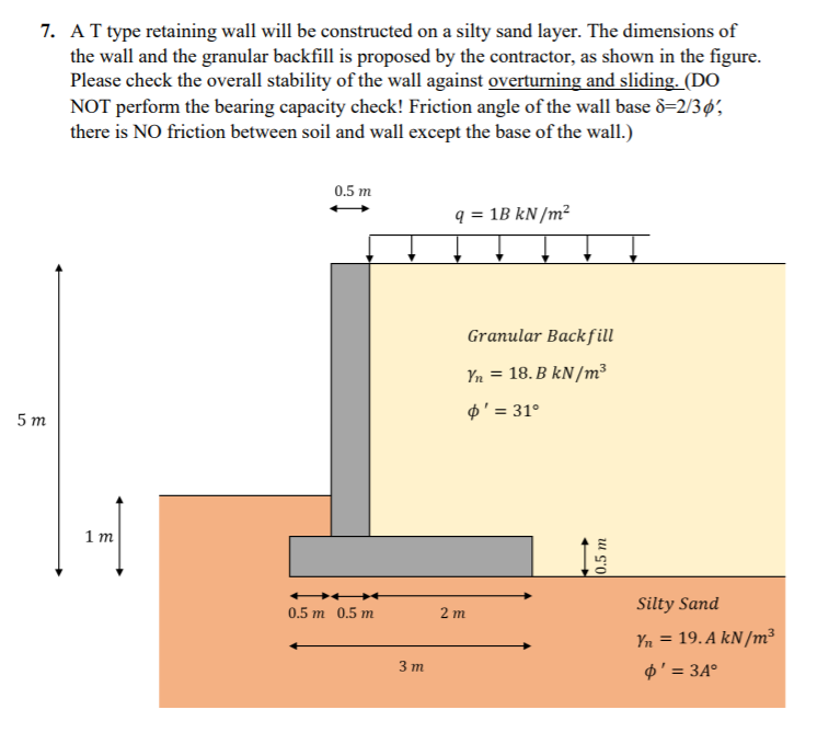 Solved 7. A T type retaining wall will be constructed on a | Chegg.com