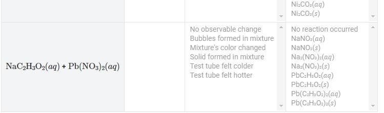 Solved Phase 1: Observe reactions involving ionic salt | Chegg.com