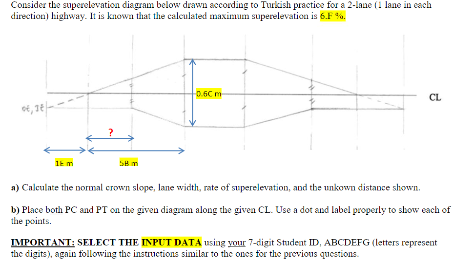 Consider the superelevation diagram below drawn | Chegg.com