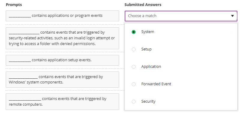 Solved Prompts Submitted Answers contains events that are | Chegg.com