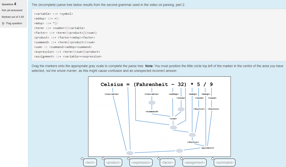 Solved Question 1 Consider the following BNF grammar: Not | Chegg.com