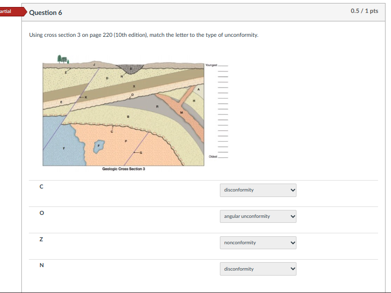 Solved Using cross section 3 on page 220 (10th edition), | Chegg.com