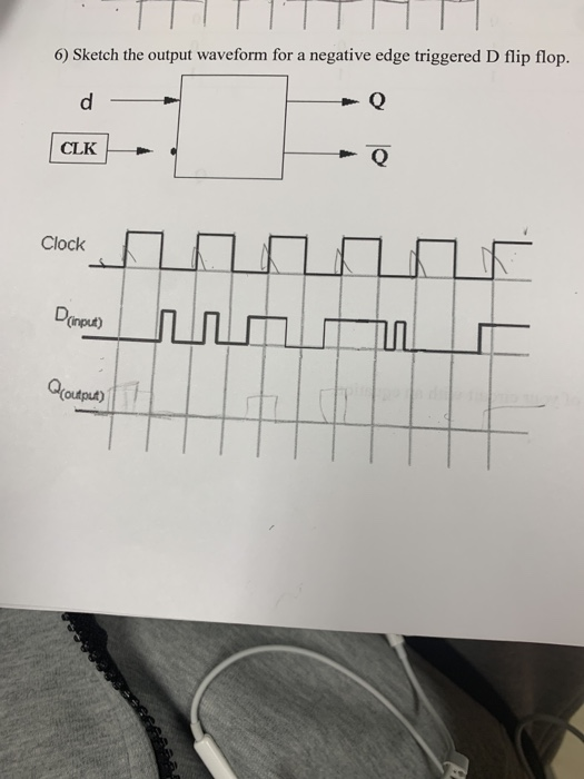 Solved 6) Sketch the output waveform for a negative edge | Chegg.com