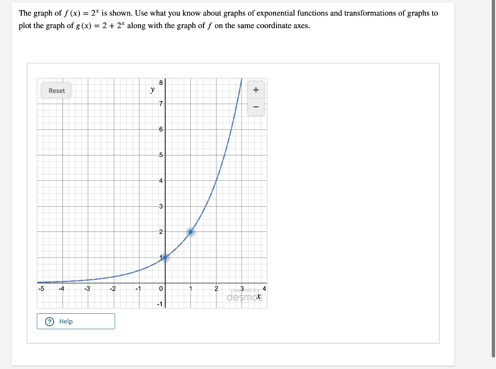 Solved The graph of f(x) = 2* is shown. Use what you know | Chegg.com