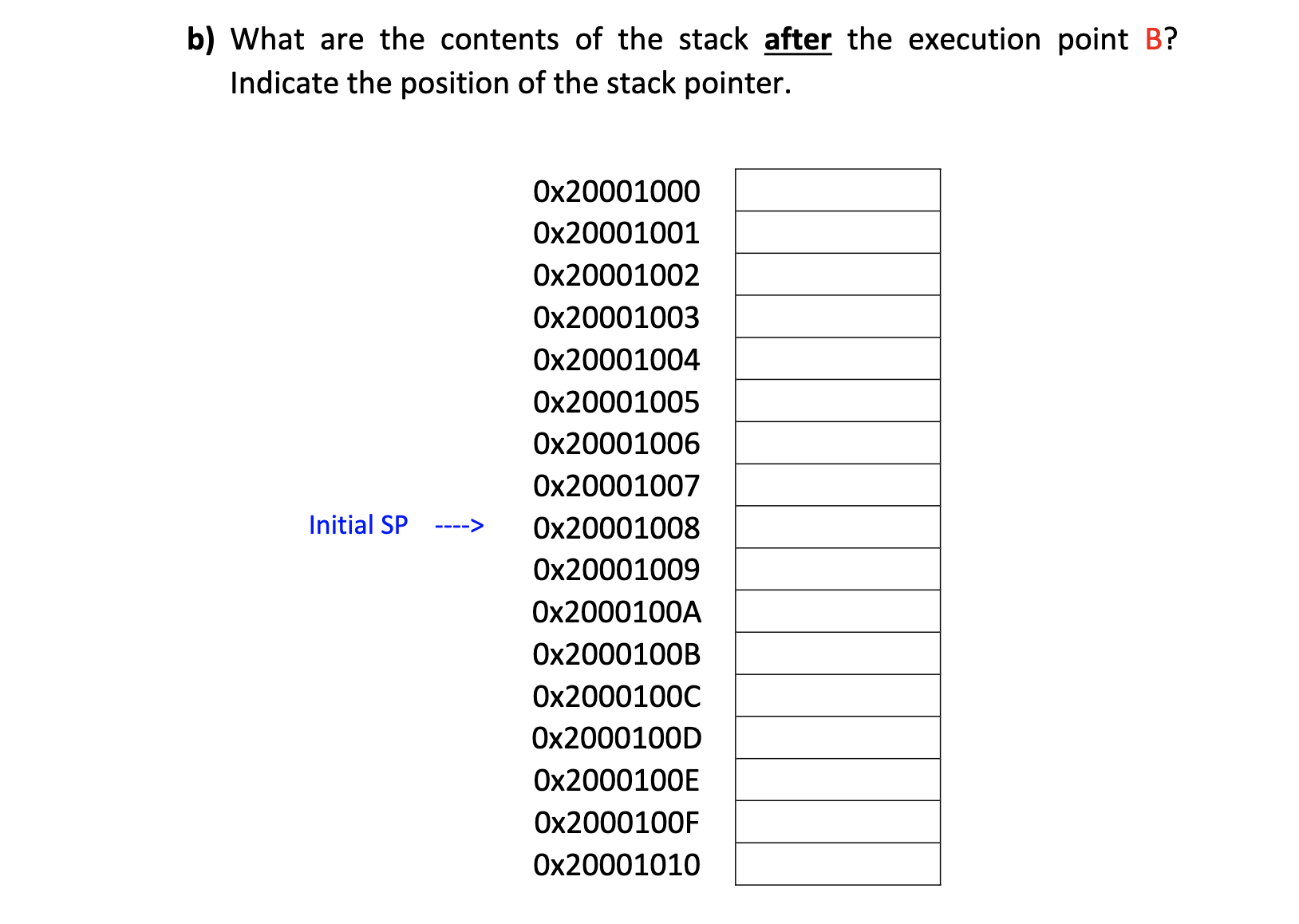 Solved b) What are the contents of the stack after the | Chegg.com