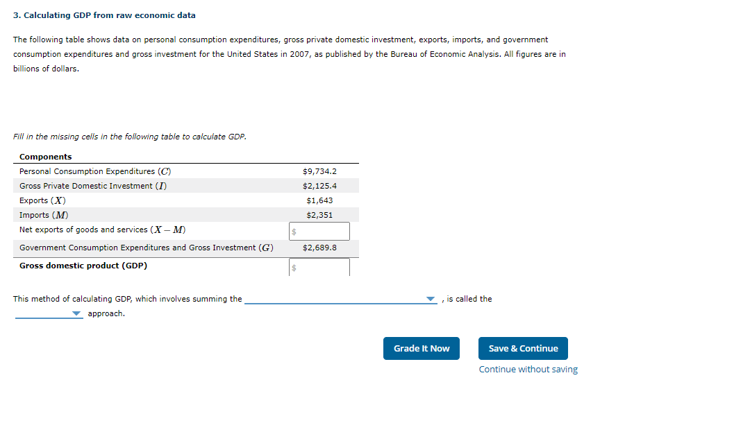 Solved 3 Calculating GDP From Raw Economic Data The Chegg Solved 3 Calculating GDP From Raw Economic Data The Chegg