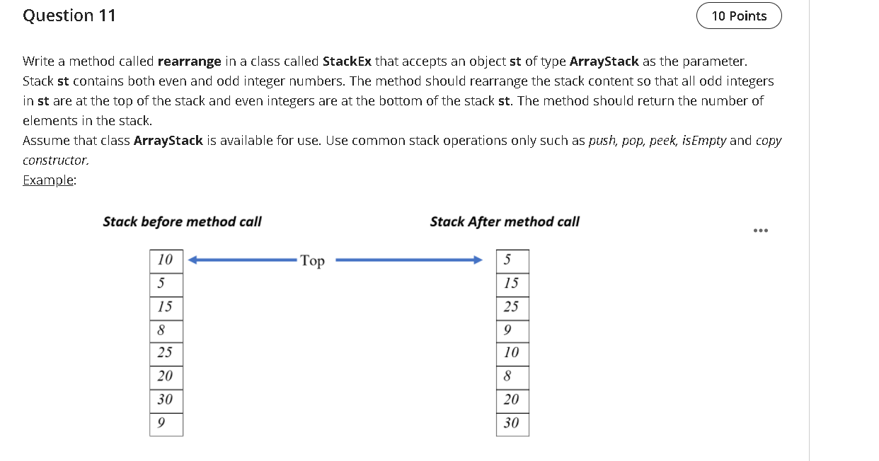 Solved Question 11 10 Points Write a method called rearrange | Chegg.com