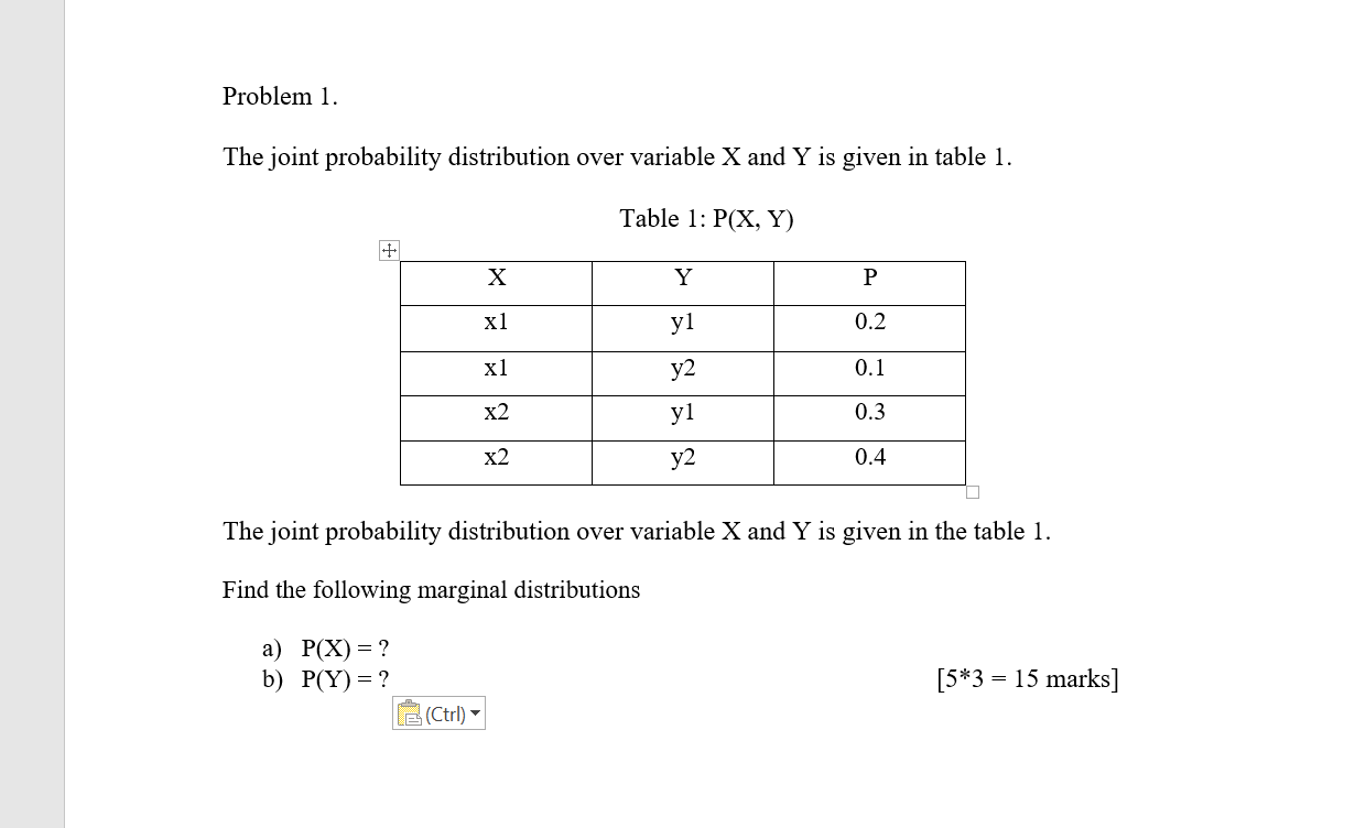 Solved Problem 1. The joint probability distribution over | Chegg.com