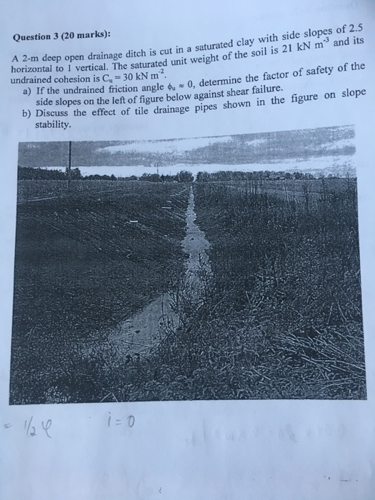 Solved Question 3 (20 marks): A 2-m deep open drainage ditch | Chegg.com