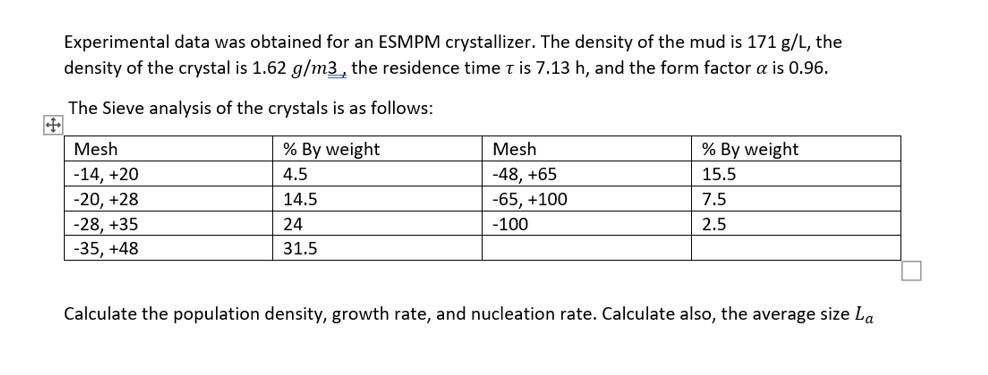 Solved Experimental data was obtained for an ESMPM | Chegg.com