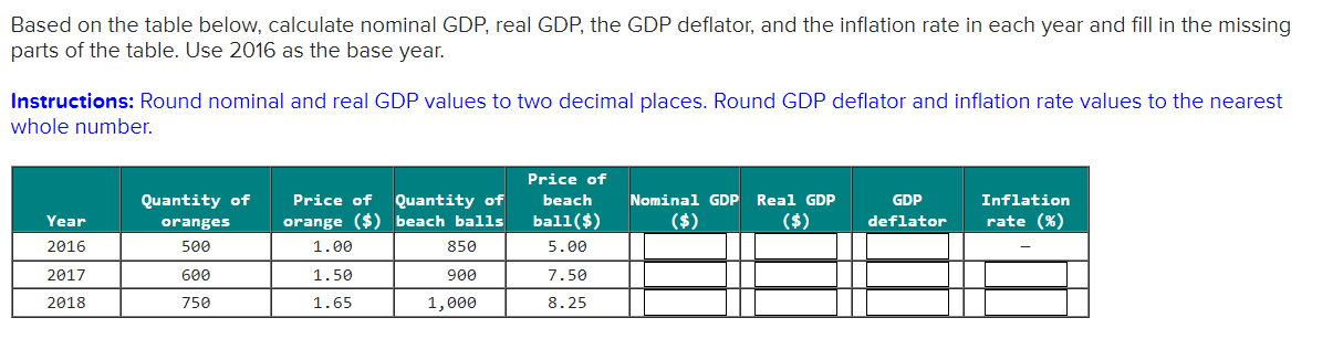 Solved Based on the table below, calculate nominal GDP, | Chegg.com